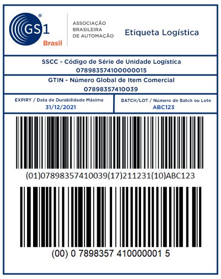 SSCC (Serial Shipping Container Code): Rastreabilidade Logística GS1 Brasil